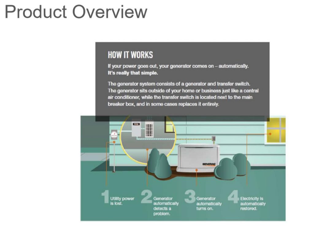 Guardian Series Generator - Overview - House Backup Generator - No More ...